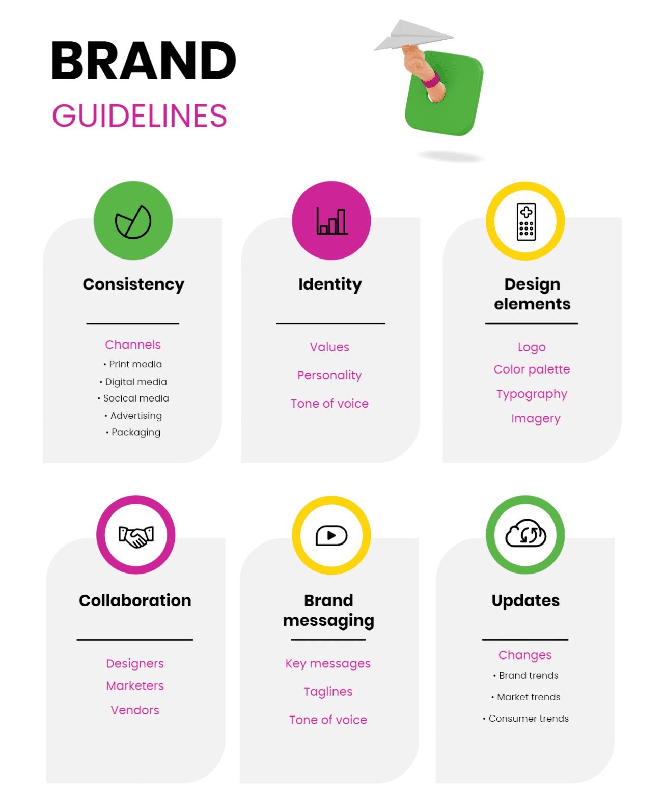 Brand Guidelines: What They Are and How to Use Them